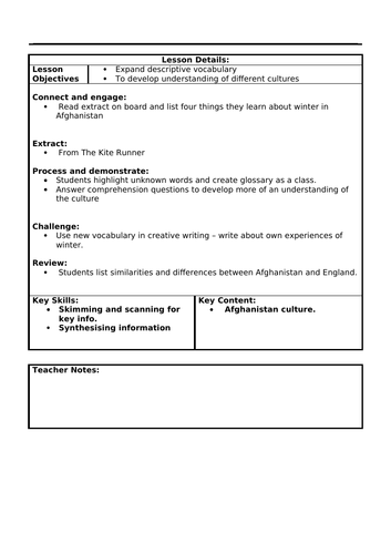 The Kite Runner fiction comprehension | Teaching Resources