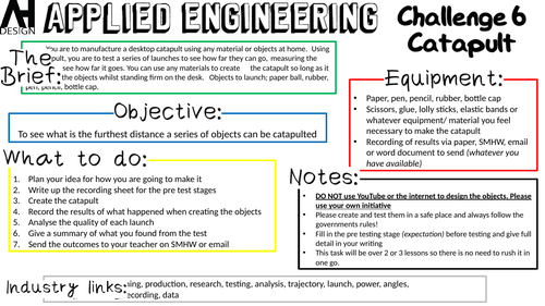 Engineering Challenge 6- Catapult | Teaching Resources