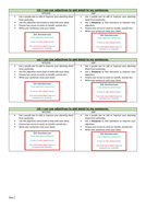 The Magic Box poetry 1 week unit | Teaching Resources