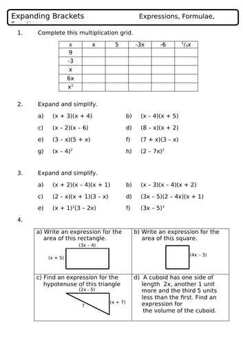 Expanding Brackets-Grid Method | Teaching Resources Expanding Brackets-Grid Method | Teaching Resources