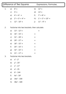 Expanding Two Brackets: Difference of Two Squares | Teaching Resources