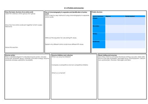 OCR A Level Biology B Revision Mats: Module 2 Cells, chemicals for life ...