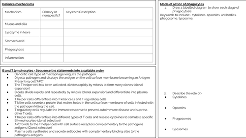 OCR A Level Biology B. Revision Mats for Module 3 Cell division ...