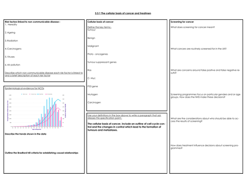 OCR A Level Biology B. Revision Mats for Module 3 Cell division ...