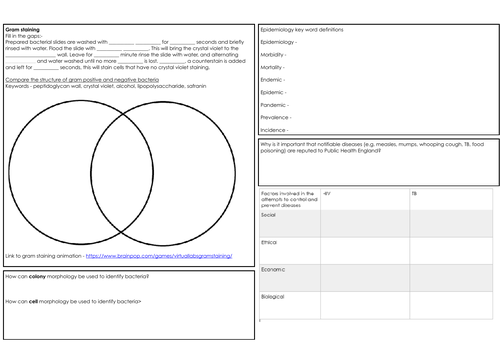 OCR A Level Biology B. Revision Mats for Module 3 Cell division ...