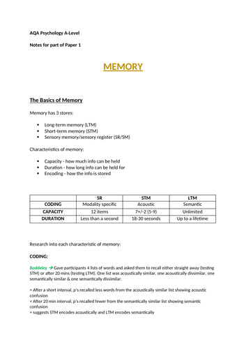 A* MEMORY Revision Notes - Psychology A-Level - Paper 1 AQA | Teaching ...