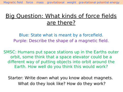 Year 9 Force Fields lesson (9Ja) | Teaching Resources