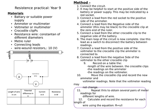 Year 9 Resistance lesson (9Jd) | Teaching Resources