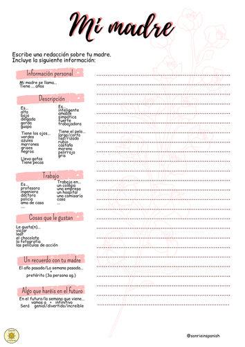 Día de la Madre: tiras de escritura. Mother's Day: Writing strips ...