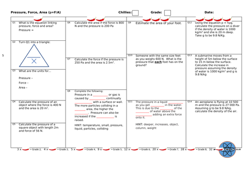 Pressure, Force, Area, Height, Density Equation - GCSE Physics Combined ...