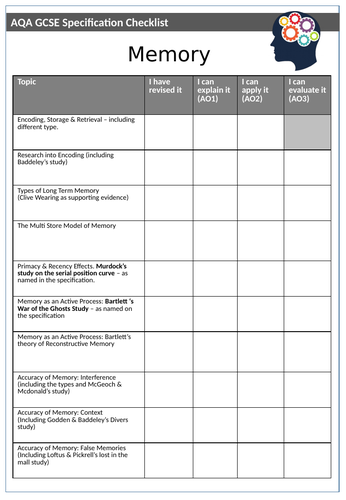 GCSE AQA Psychology (9-1) Checklists | Teaching Resources