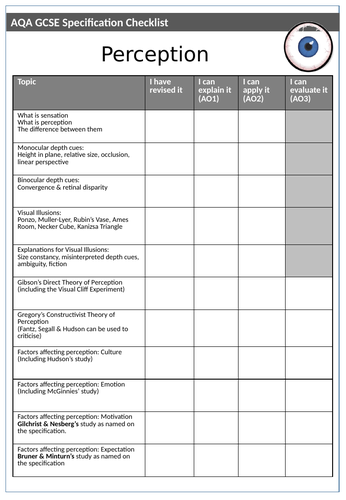 GCSE AQA Psychology (9-1) Checklists | Teaching Resources GCSE AQA Psychology (9-1) Checklists | Teaching Resources