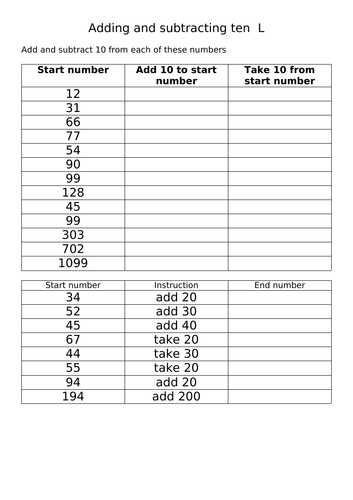 Adding and subtracting 10, 100 etc | Teaching Resources