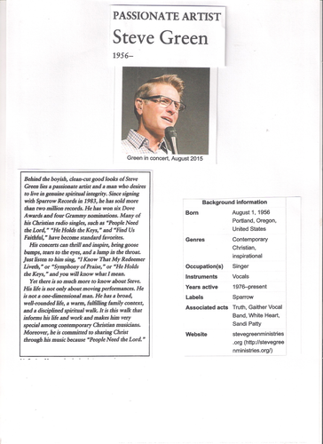 Steve Green | Teaching Resources
