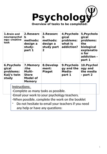 GCSE psychology tasks - Distance learning | Teaching Resources