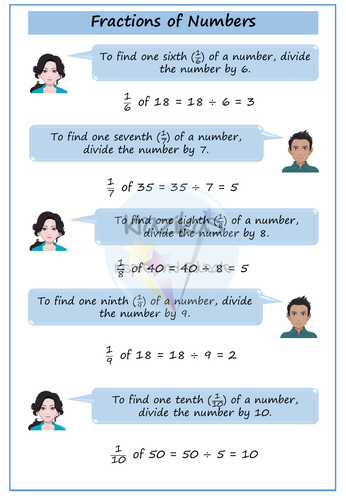 Fractions (Ratio) - AQA Entry Level 3 Maths | Teaching Resources