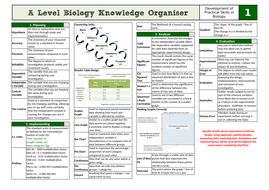 OCR Biology A Knowledge Organiser- Module 1 | Teaching Resources