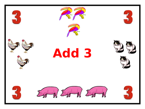 Adding 1, 2, 3, 4 and 5 (5 PowerPoint Presentations) | Teaching Resources