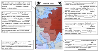 Satellite States | Teaching Resources