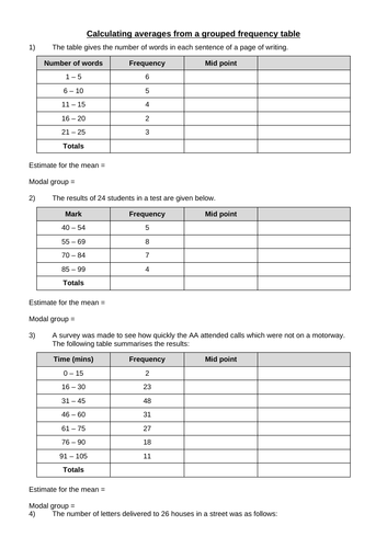 averages of grouped data estimating mean, median interpolation with ... averages of grouped data estimating mean, median interpolation with ...