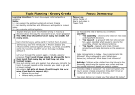 Democracy in Ancient Greece | Teaching Resources