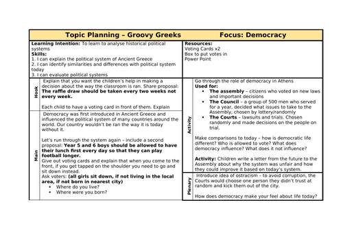 Democracy in Ancient Greece | Teaching Resources