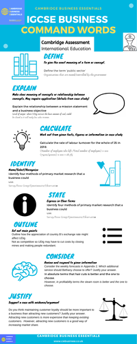 IGCSE Business Command Words (CAIE) | Teaching Resources