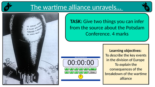 Iron Curtain and Cold War telegrams | Teaching Resources