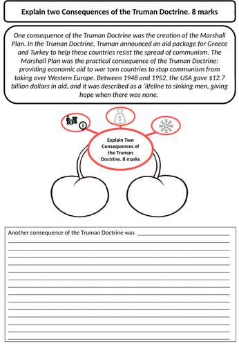 Comecon and Cominform | Teaching Resources