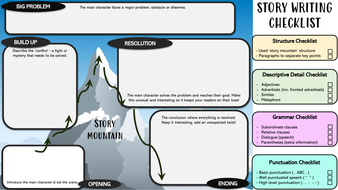Story Mountain & Writing checklist | Teaching Resources