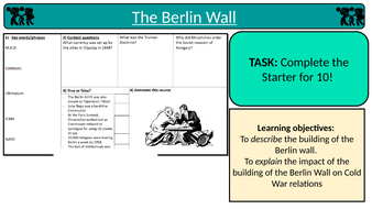 The Berlin Wall | Teaching Resources
