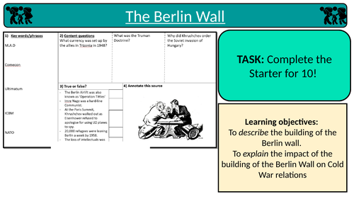 The Berlin Wall | Teaching Resources