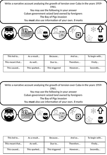 Cuban Revolution | Teaching Resources