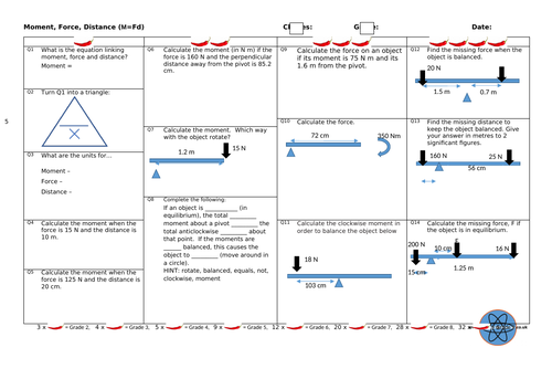 Moments, Force, Perpendicular Distance - GCSE Physics or Combined ...