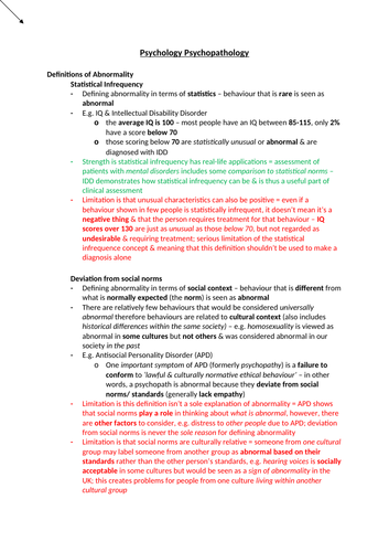Psychopathology Revision - AQA A-Level Psychology | Teaching Resources