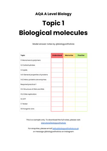 SAMPLE AQA A Level Biology model answer notes | Teaching Resources