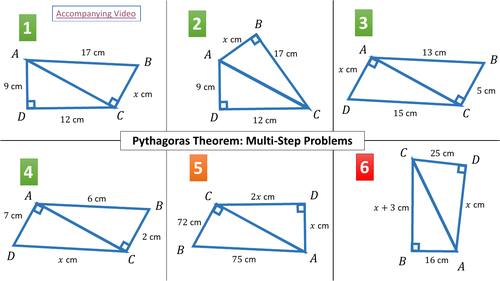 Pythagoras Home / Distance Learning Worksheets and Videos | Teaching ...