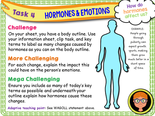Hormones + Emotions PSHE | Teaching Resources