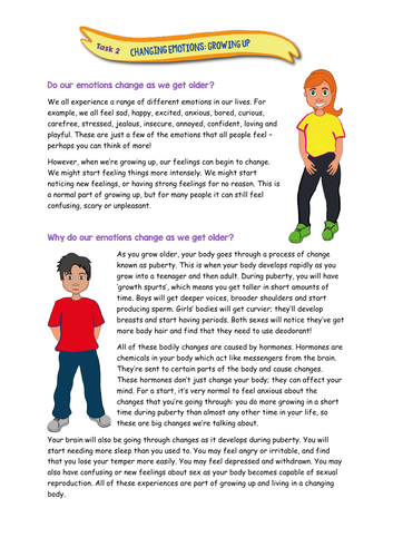 Hormones + Emotions PSHE | Teaching Resources
