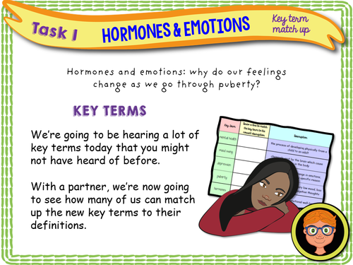 Hormones + Emotions PSHE | Teaching Resources