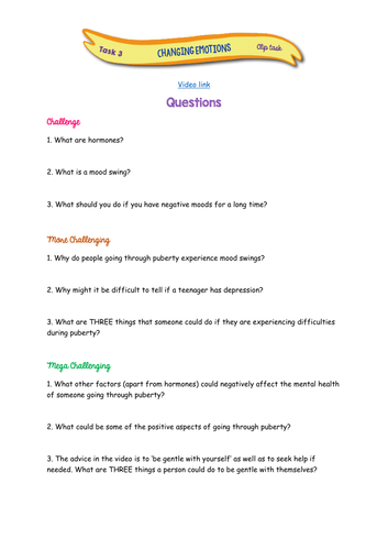 Hormones + Emotions PSHE | Teaching Resources