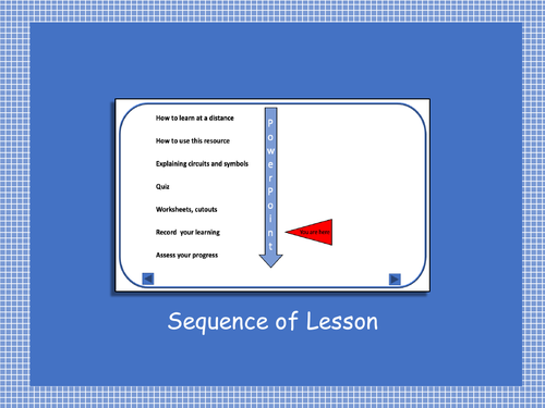 Current Electricity - Ohms Law Homeschool and Distance Learning Lesson ...