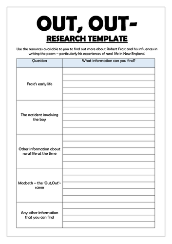 Out, Out- Robert Frost - Double Lesson! | Teaching Resources