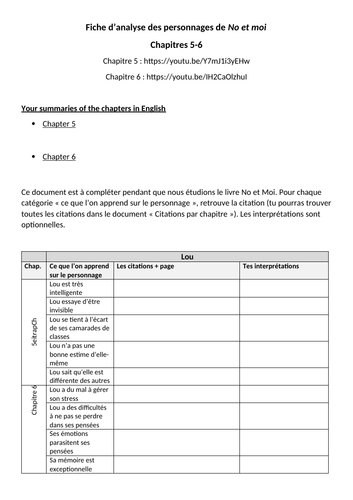 No et moi Chapitres 5-6 | Teaching Resources