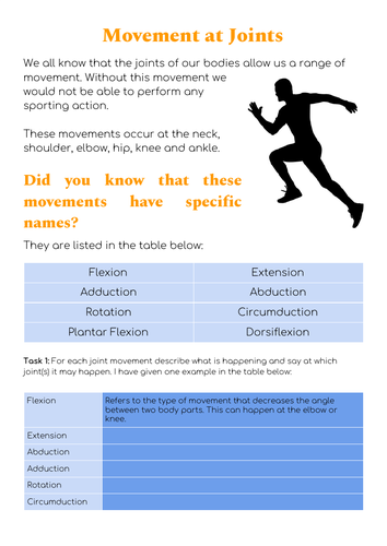 PE Movement at Joints | GCSE/IGCSE/Year 9 | Teaching Resources