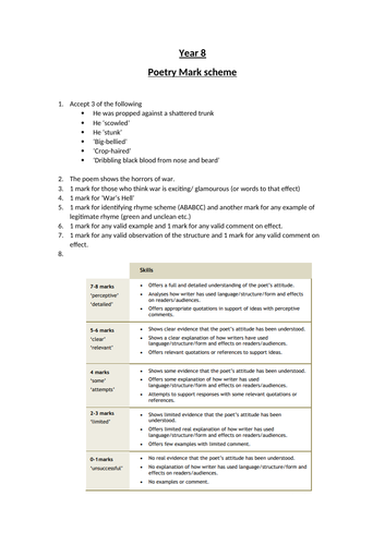 Poetry assessment KS3 | Teaching Resources