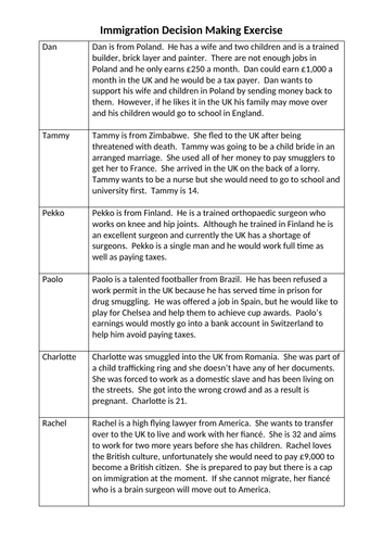 Immigration Decision Making Exercise | Teaching Resources