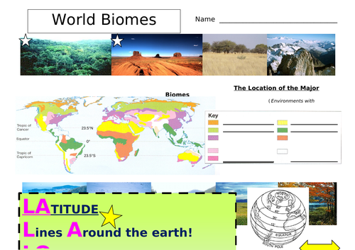 IGCSE Climate and Natural Veg. Lesson 1 | Teaching Resources