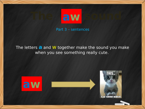 AW letters and sounds Phase 5 | Teaching Resources