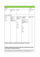 BBC Microbit - Full Scheme of Work w/ Resources | Teaching Resources